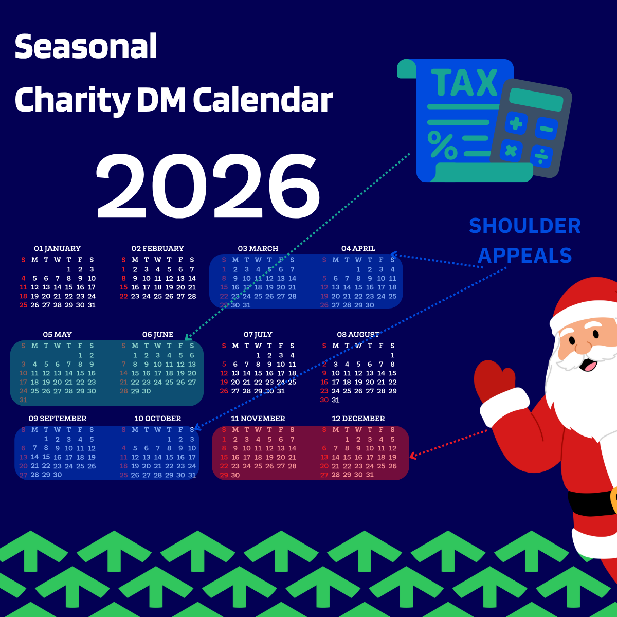 Charity DM Planning Australia | Expert Guide | Dataphoria